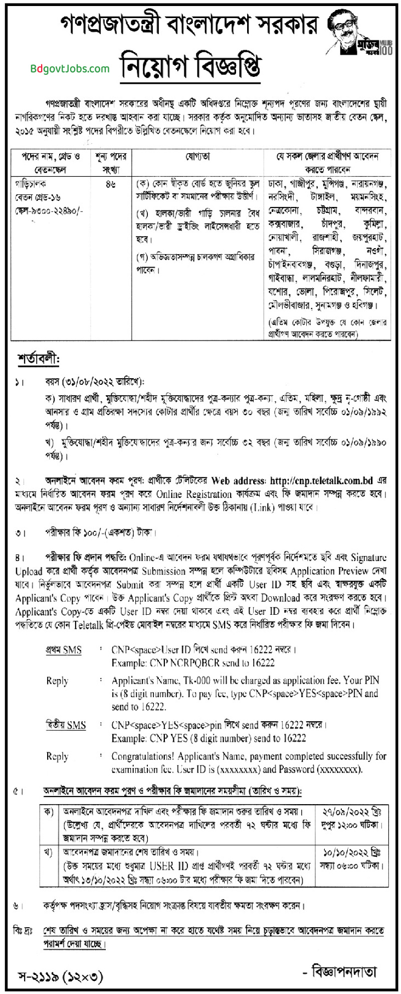 NSI Job Circular 2022 - cnp.teletalk.com.bd Apply online - bdgovtjobs.com