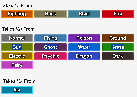 What's up with Frosmoth? Is the snow buff and Aurora Veil really enough ...