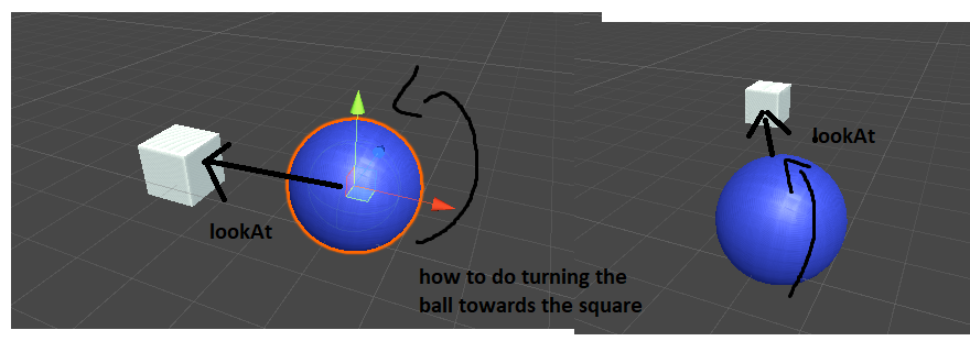 Problem With Lookat Only Y Axis And Rotation On X Axis Unity Forum 2176