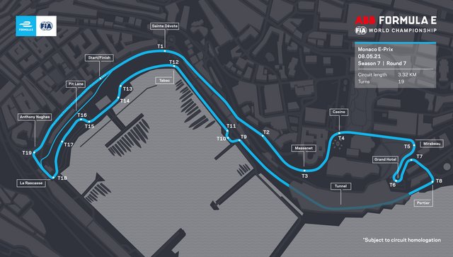 Valencia ePrix 2021 || Formula E at the Circuit Ricardo Tormo - Racing ...