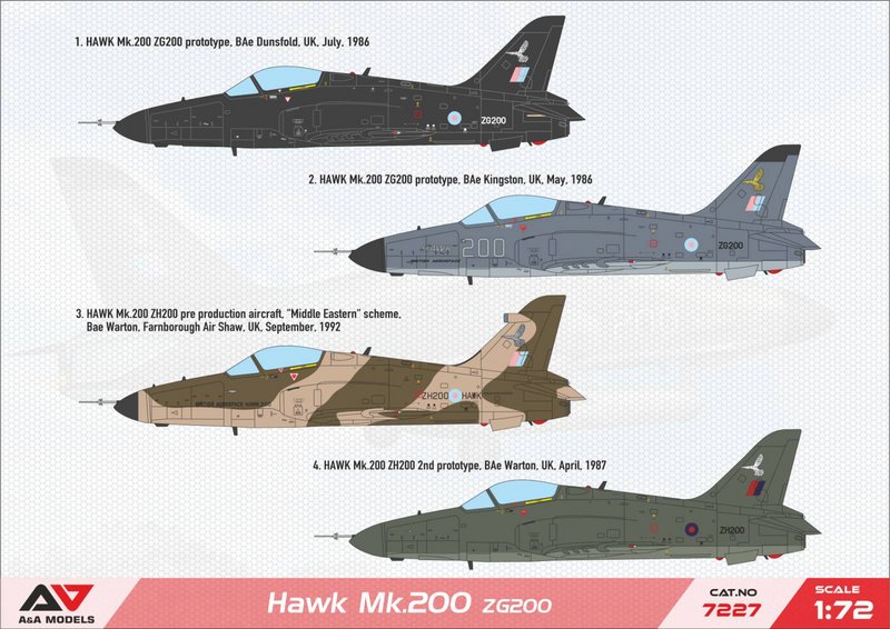 1/72 - BAe Hawk 200 by A&A Moldels - released - The Rumourmonger ...