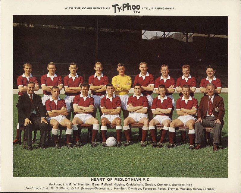 Nostalgic Pictures of Hearts FC. - Page 7 - The Terrace - Jambos Kickback