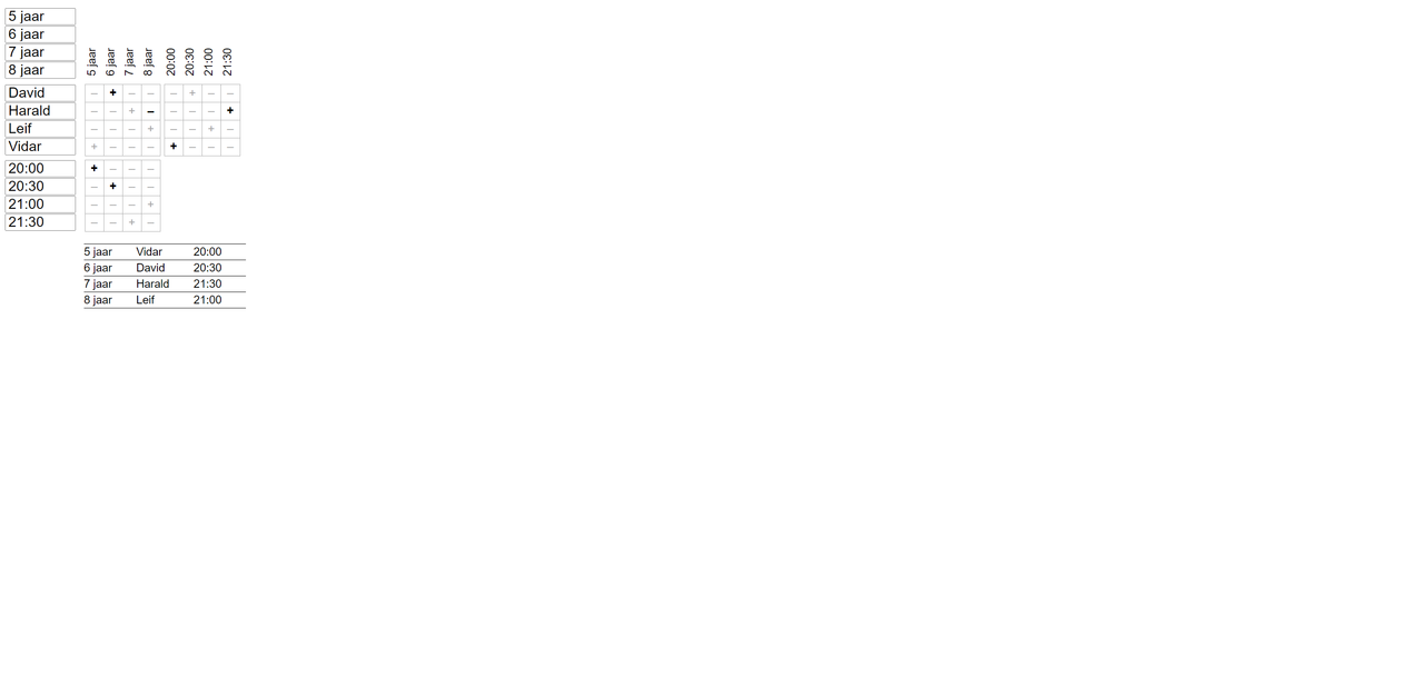 GC93 PC2 Salsnesjul 23 — Postimages