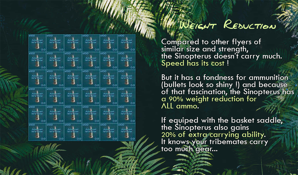 Sinopterus mavericki... 3 AIRCRAFTS IN ONE ! - Creature submission ...