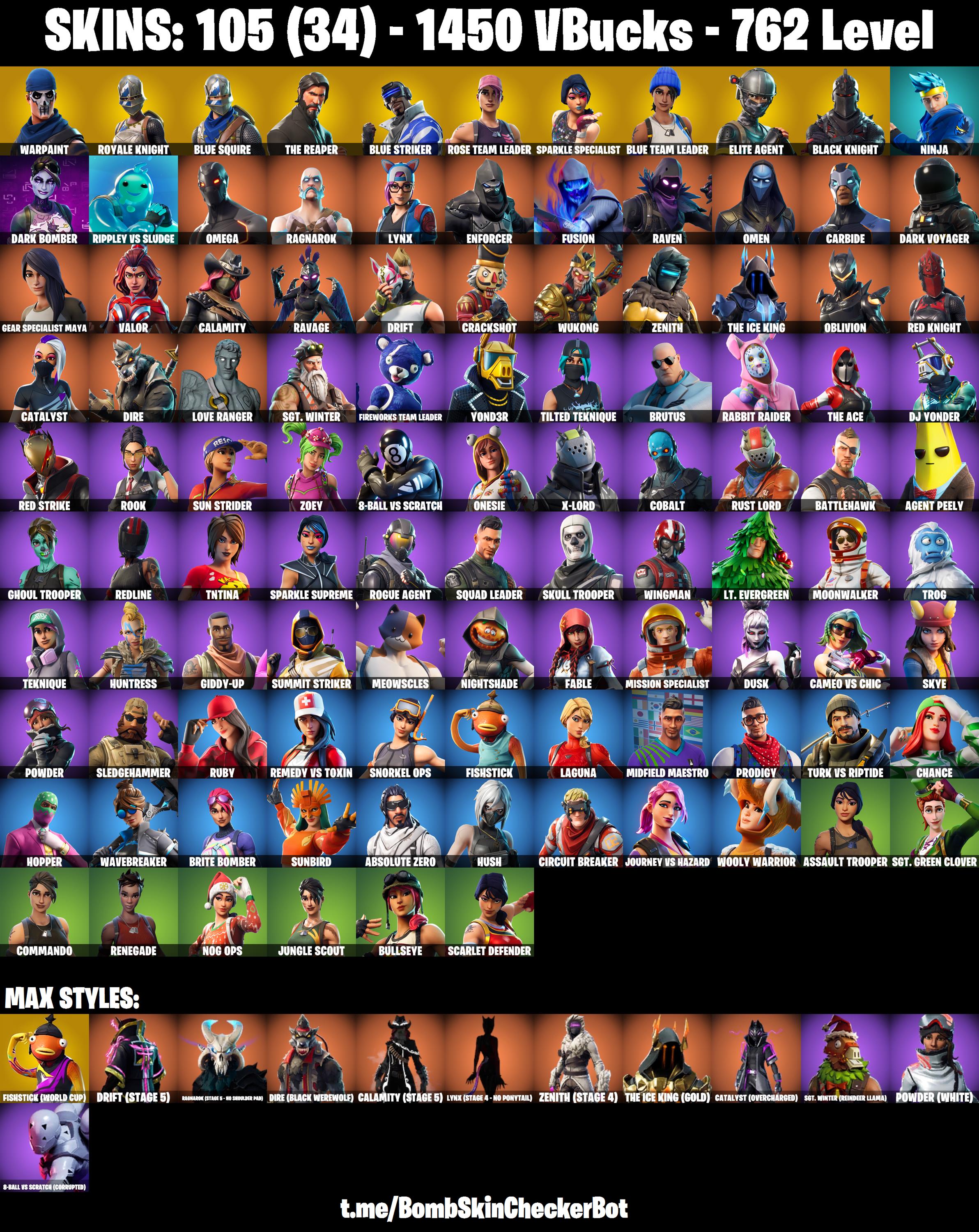 skins — Postimages