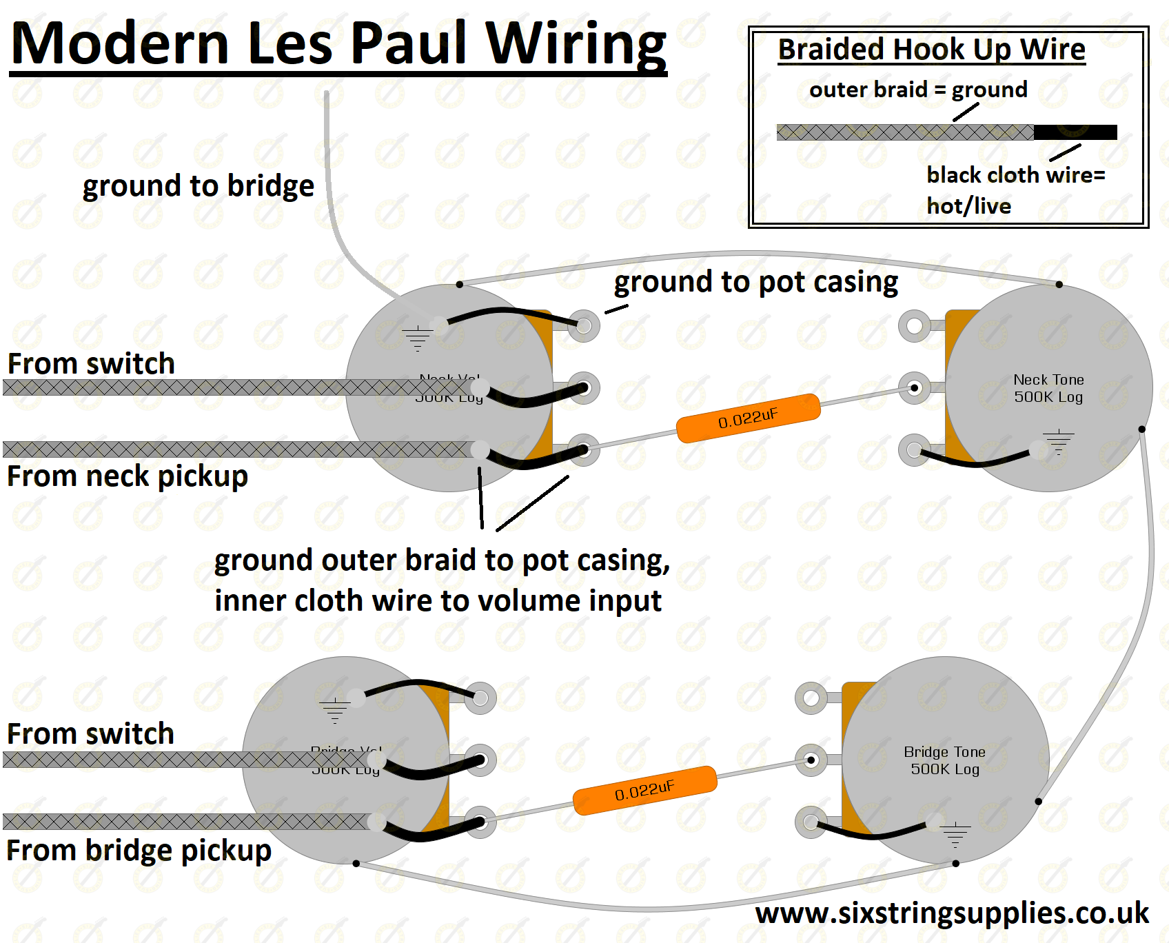Modern Les Paul Wiring — Postimages