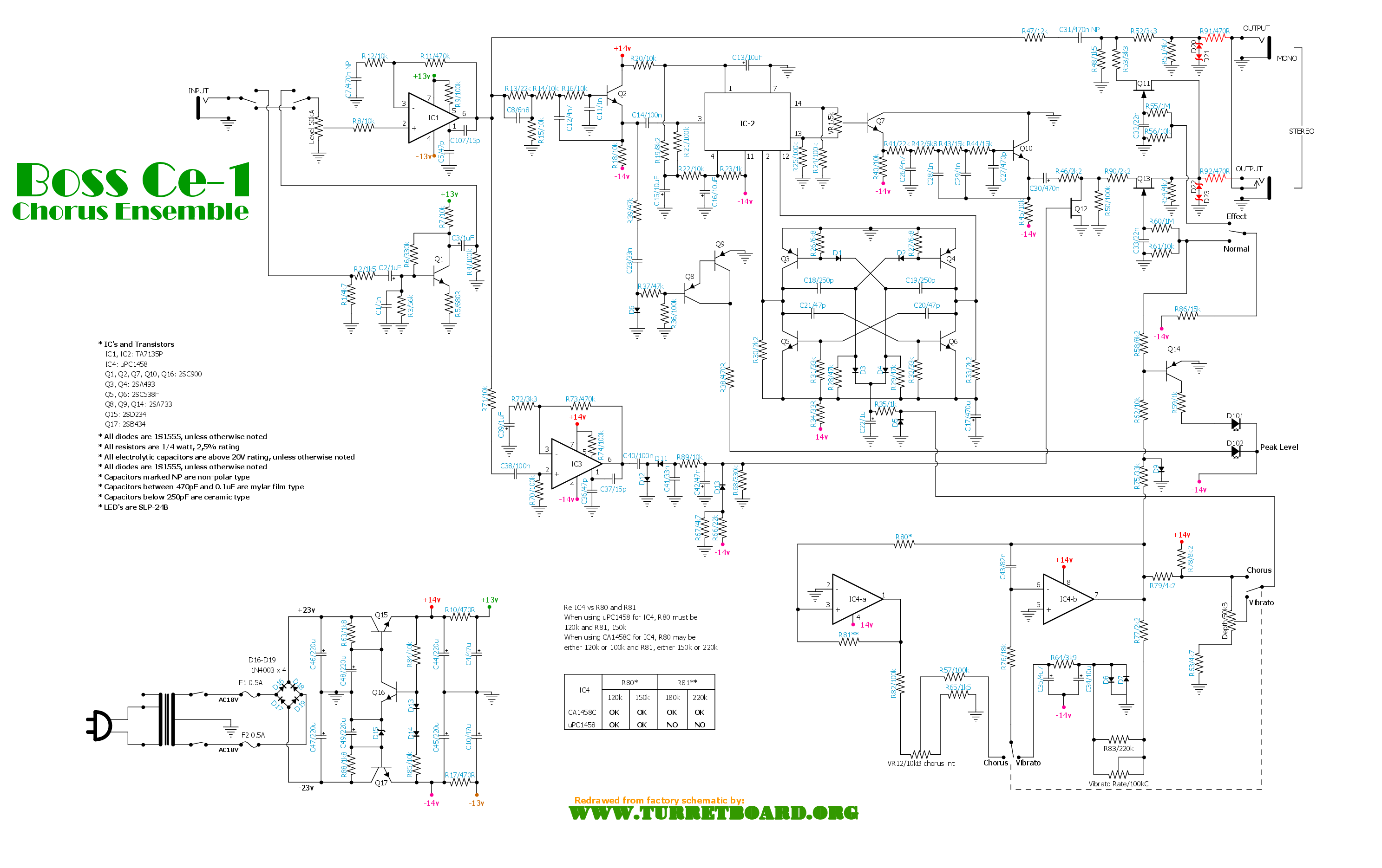 CE1 schematic — Postimages