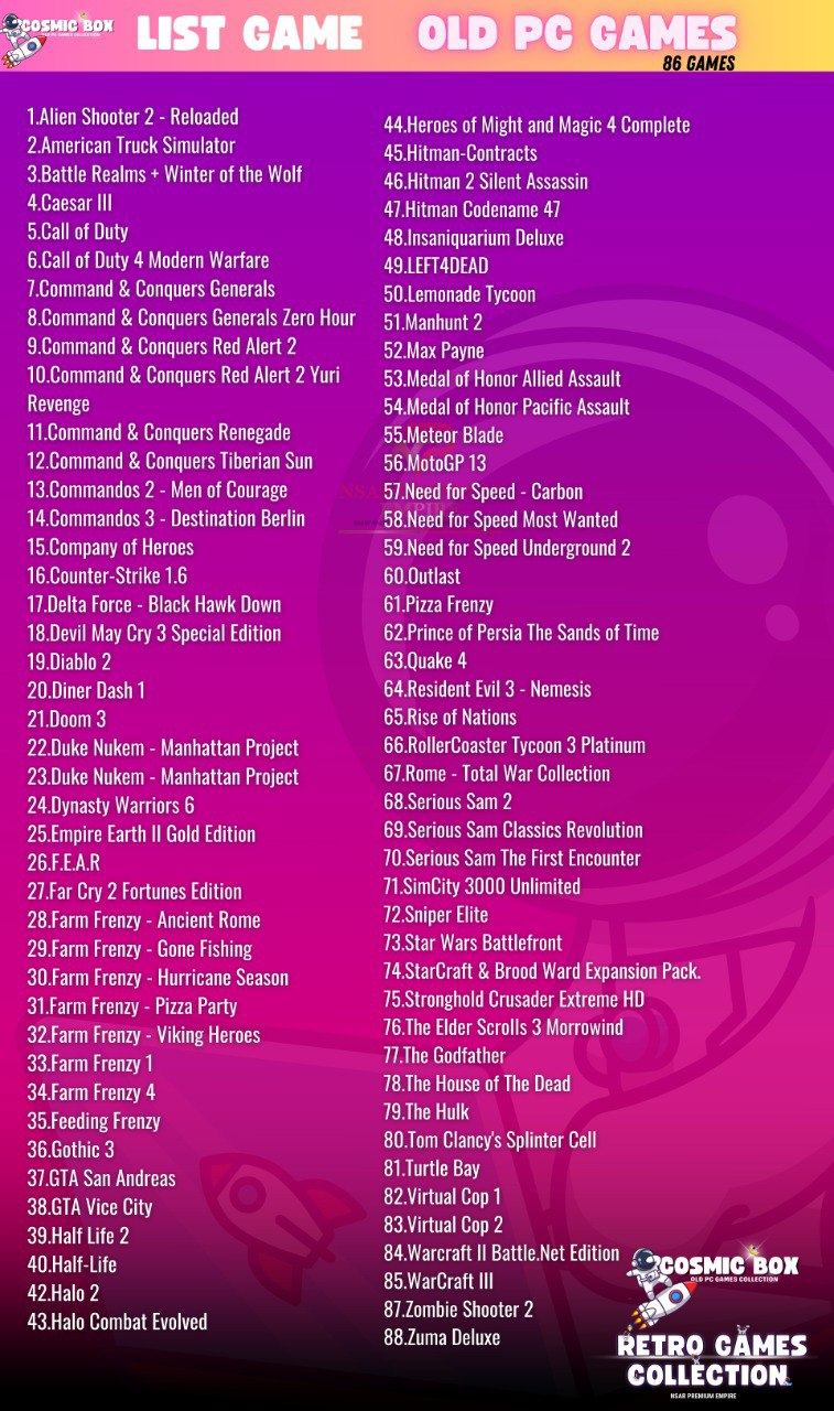 PC GAMES — Postimages