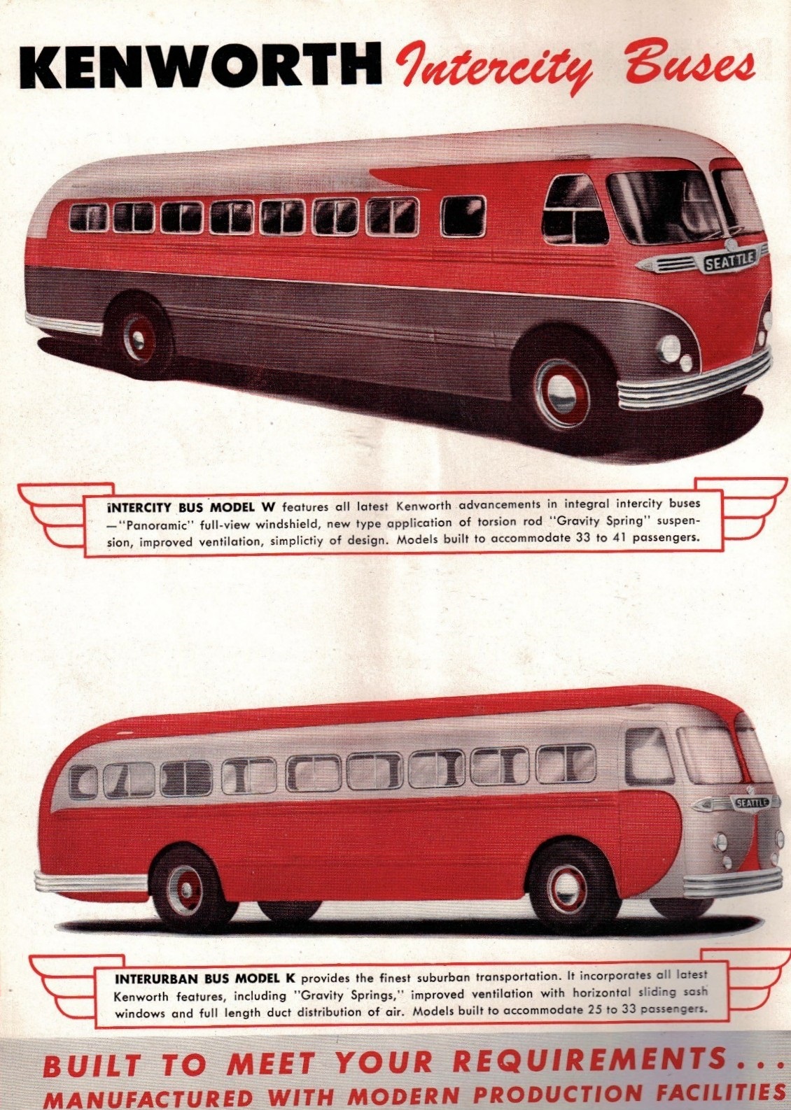 KW '47 Complete New Line 2 — Postimages