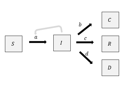 question9 — Postimages