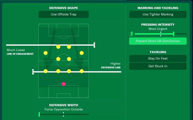 Villarreal's 4-2-2-2 | Manuel Pellegrini's Philosophy - Tactics ...