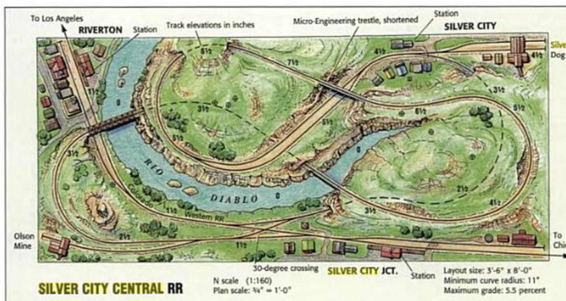 John's Layout - nScale.net