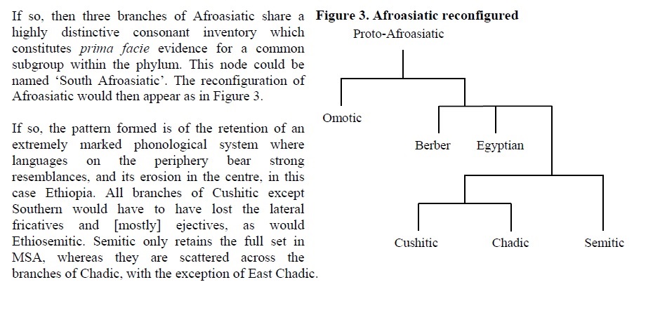 EgyptSearch Forums: Semitic Speakers Originated in Nile Valley