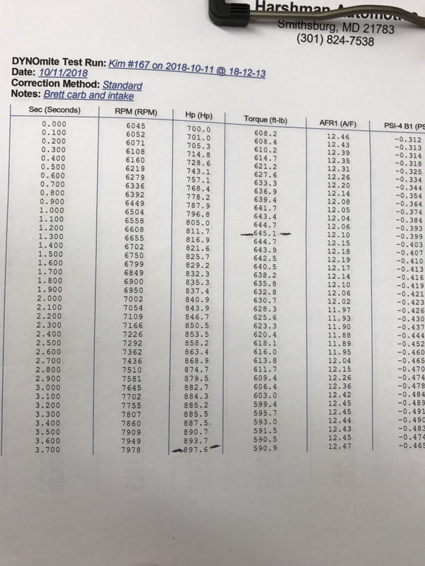 IMG 0545 — Postimages