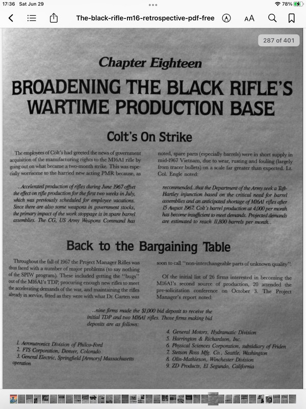 Retro Fixed Carry Handle Ar15s Pictures And Discussion Thread Page 4