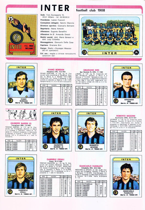 Calciatori 1980 1981 Panini 26 — Postimages