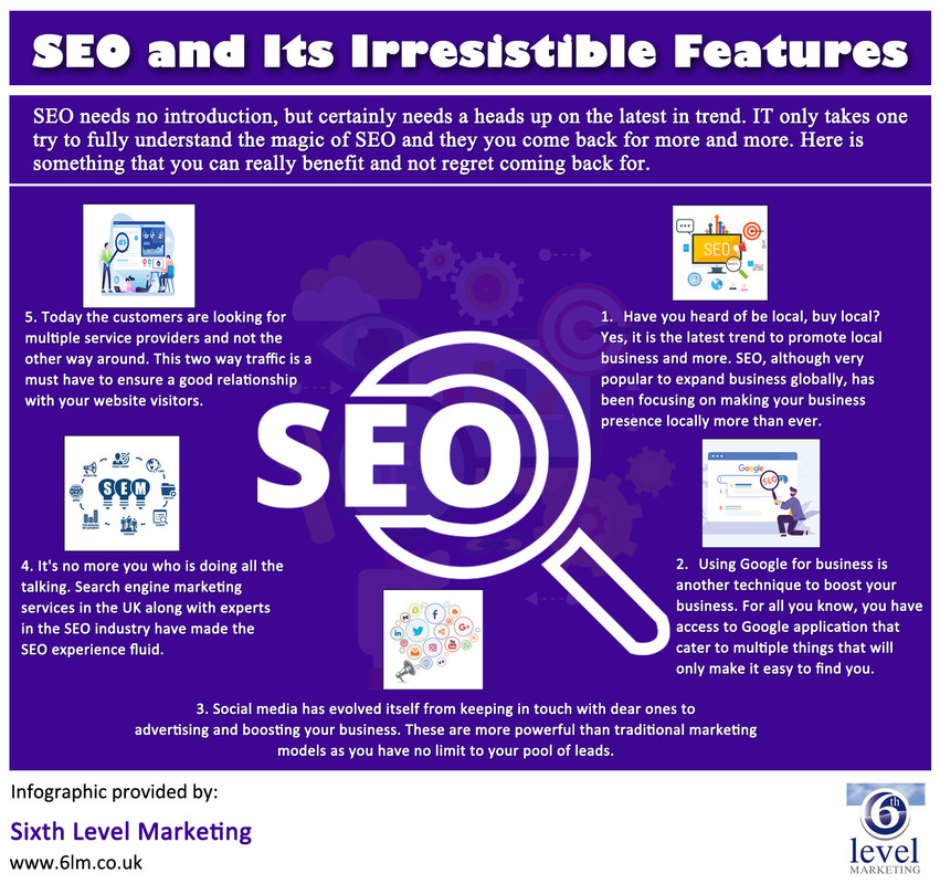 SEO and Its Irresistible Features — Postimages