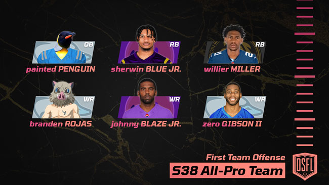 Album — Postimages