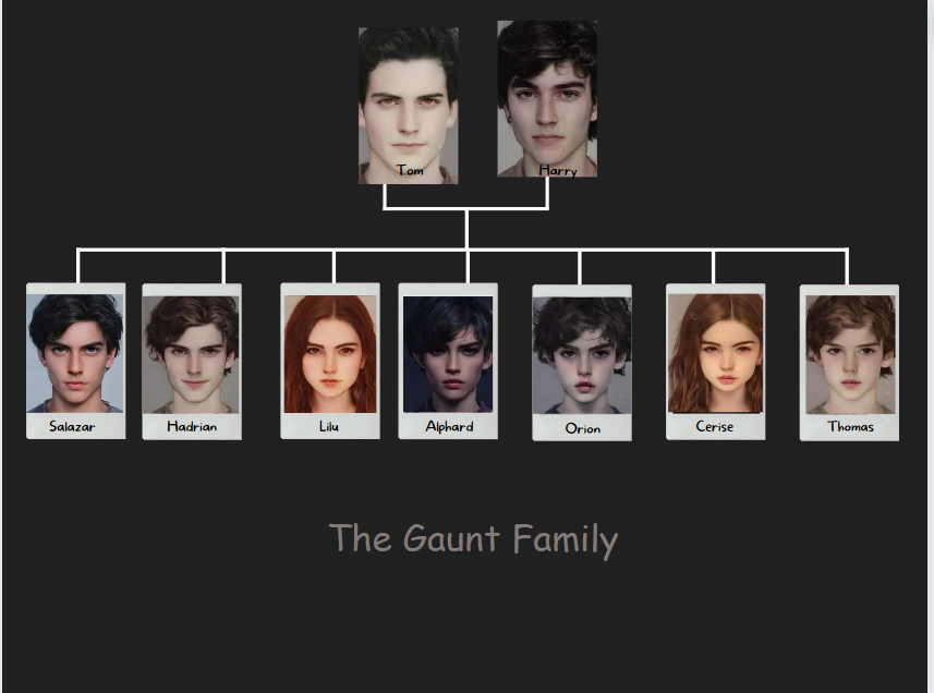 Meet The Gaunts - Chapter 5 - Deborahl - Harry Potter - J. K. Rowling ...