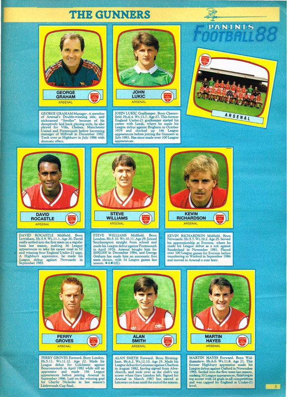 1987 88 05 — Postimages