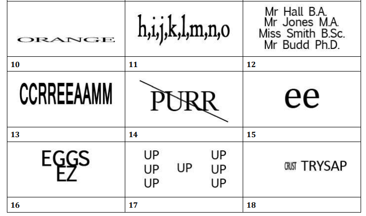 Dingbats food and drink 1 - Over 50s Forum