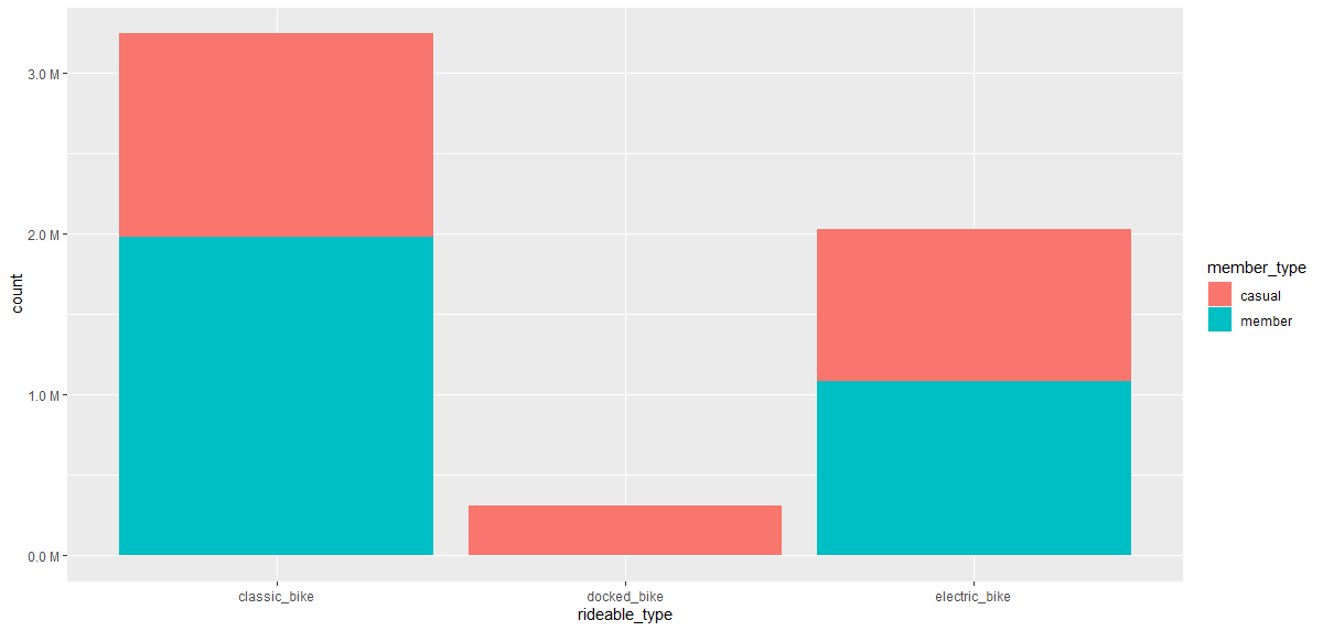 popularity graph — Postimages