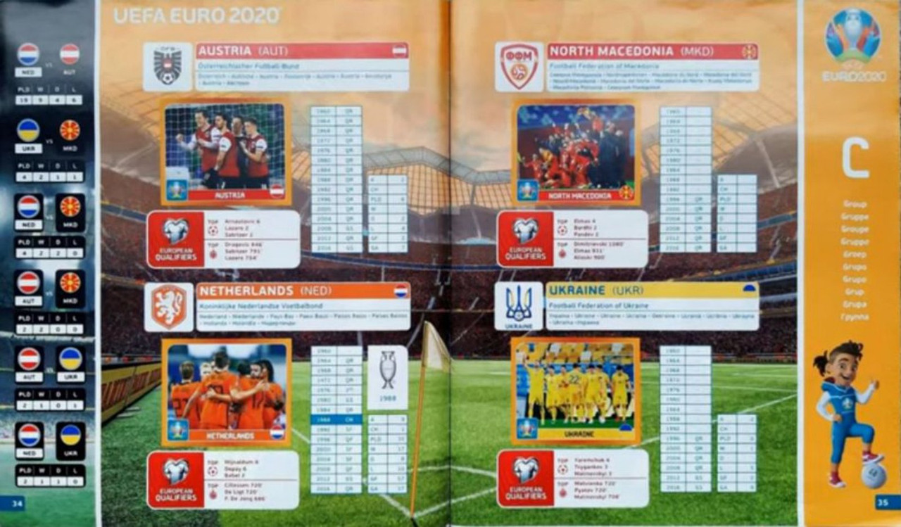 Album Euro 2020 TOURNAMENT Panini 19 — Postimages