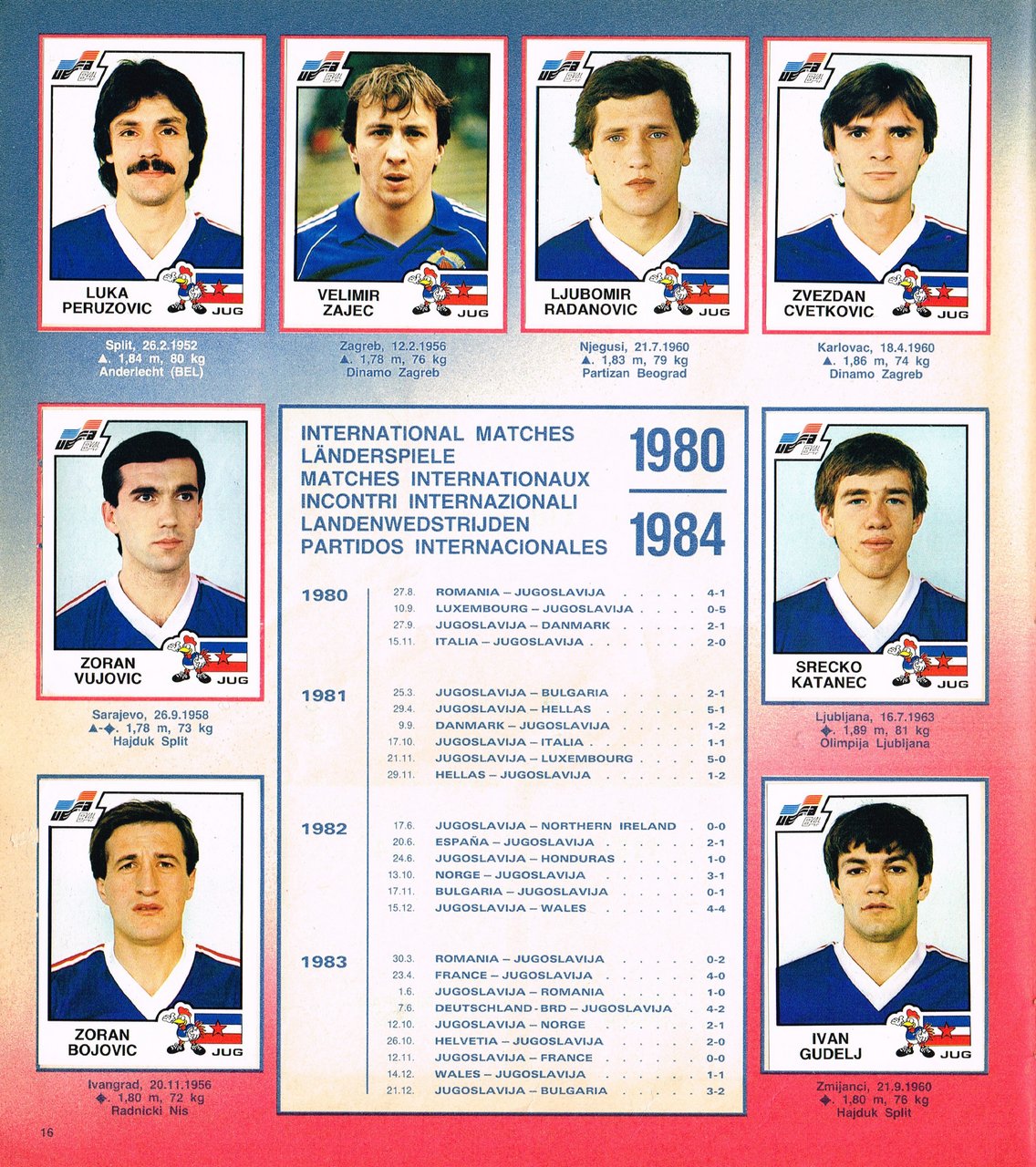 L'album UEFA Euro 1984, France Panini 18 — Postimages