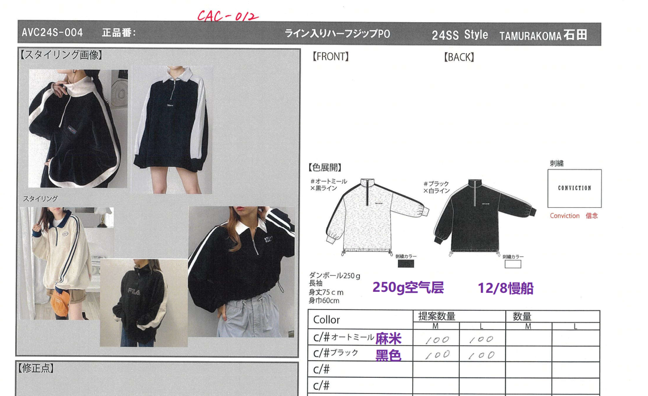 CAC 012 — Postimages