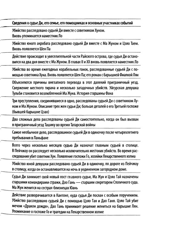 p0415 — Postimages