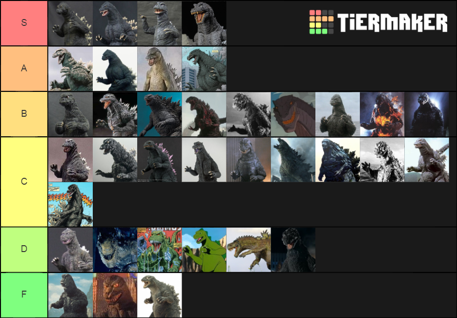 Ranking every Godzilla Design - Toho Kingdom