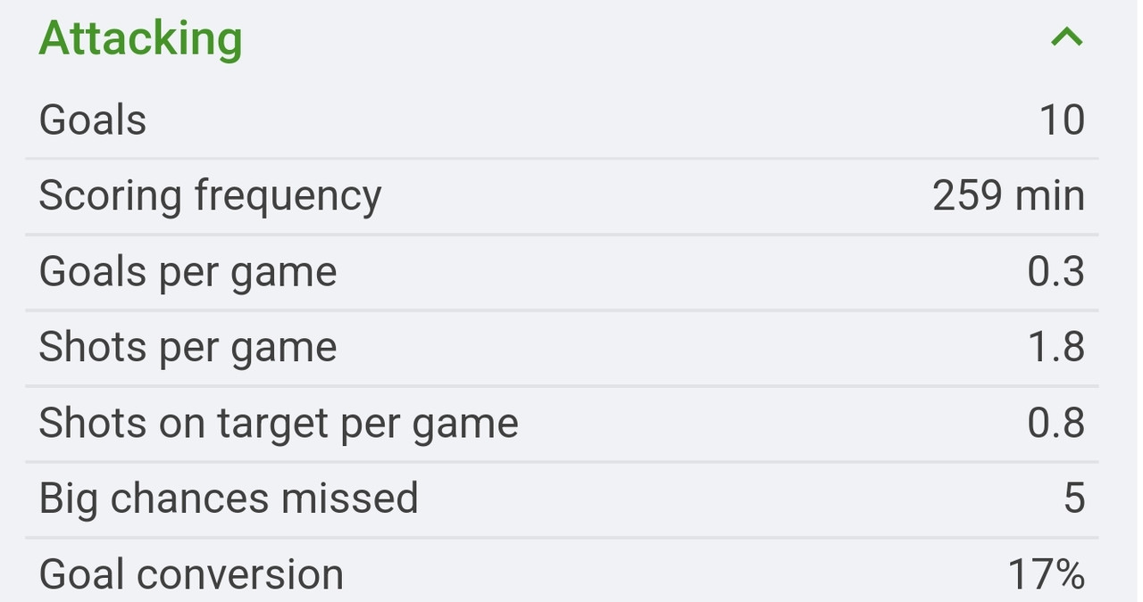 Smart Select 20220730 081536 Chrome — Postimages