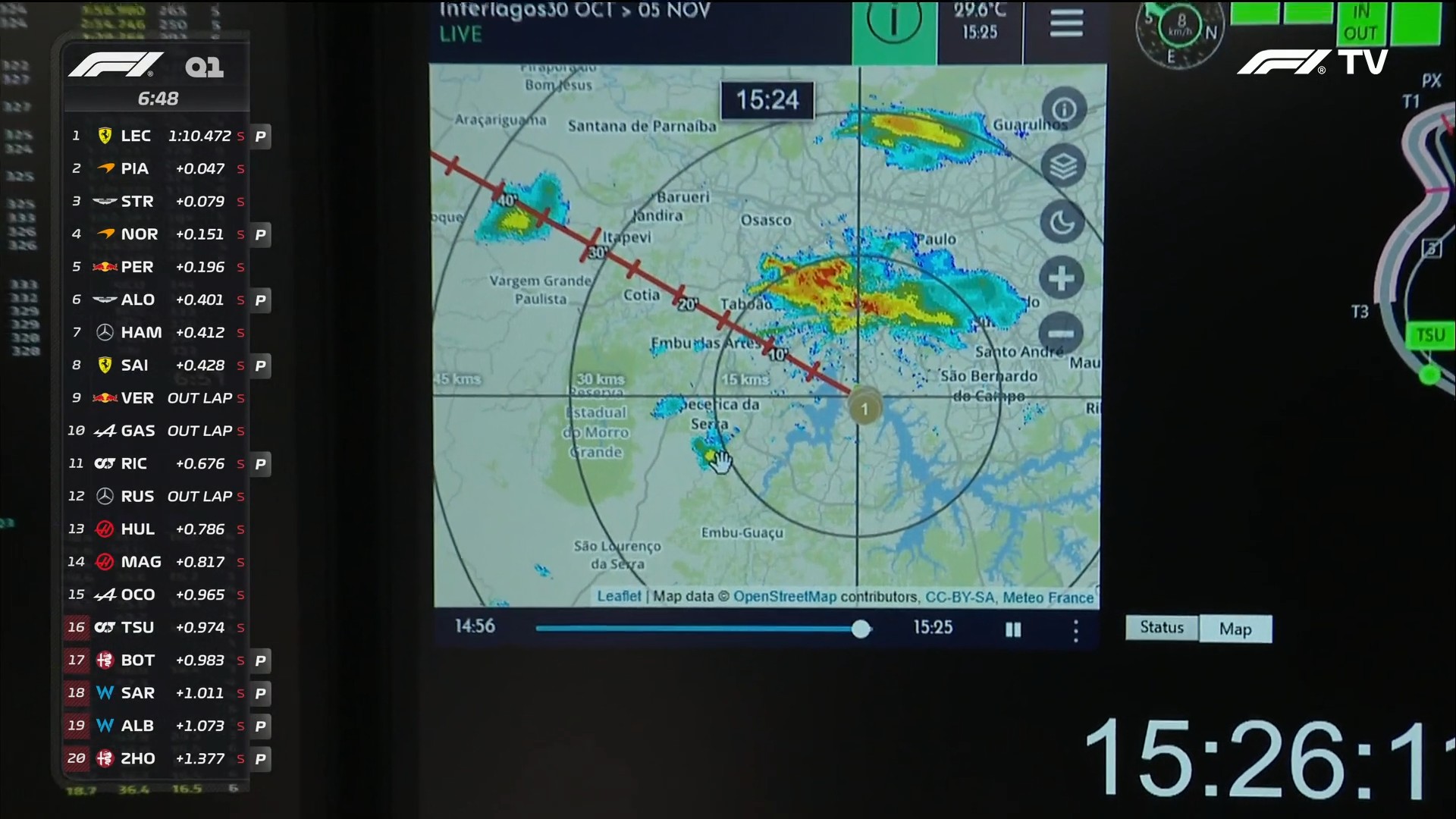 Interlagos 2023 F1 QLF 0011 — Postimages