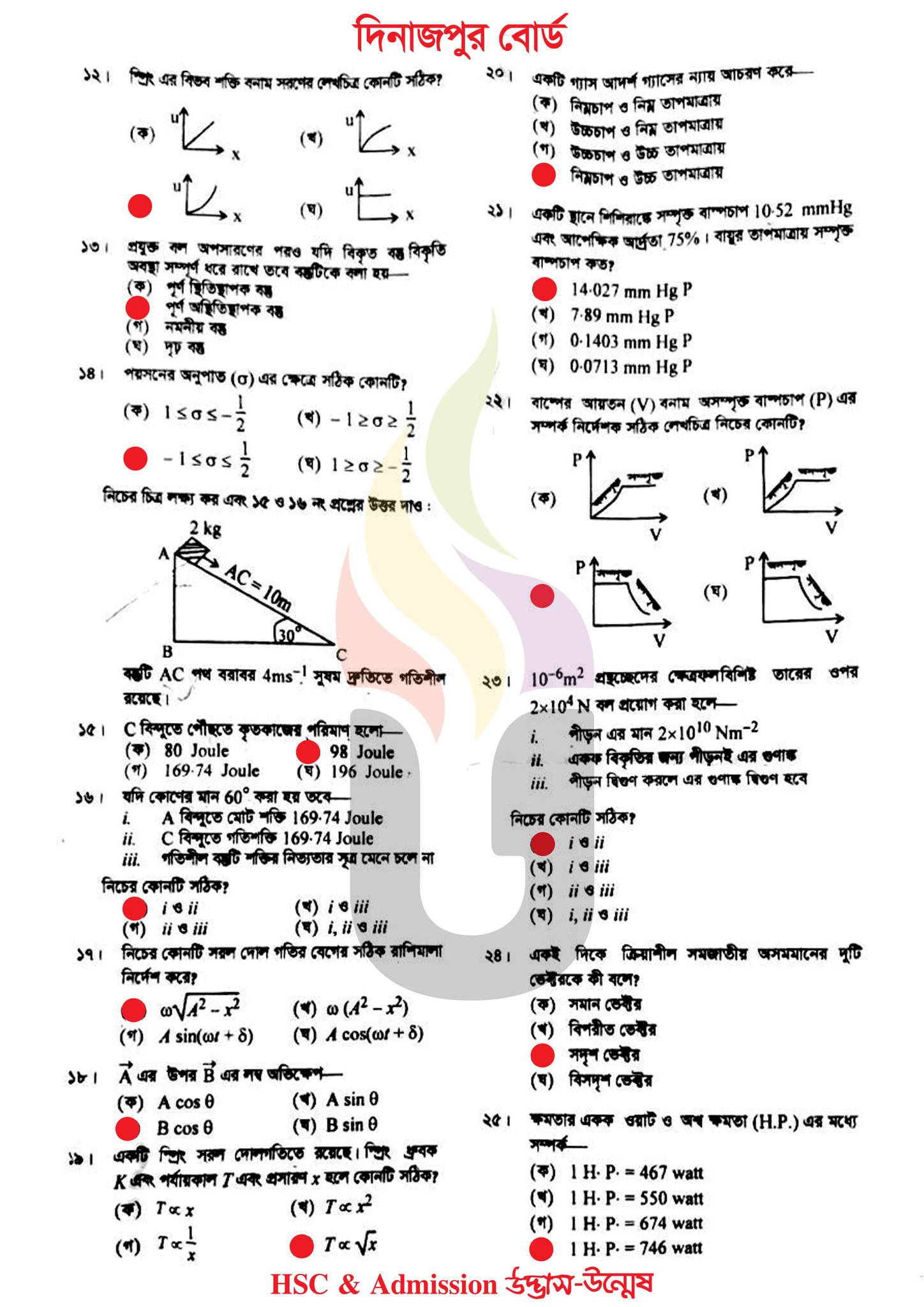 HSC Physics 1st Paper MCQ Questions and Answers 2023 PDF Download All ...