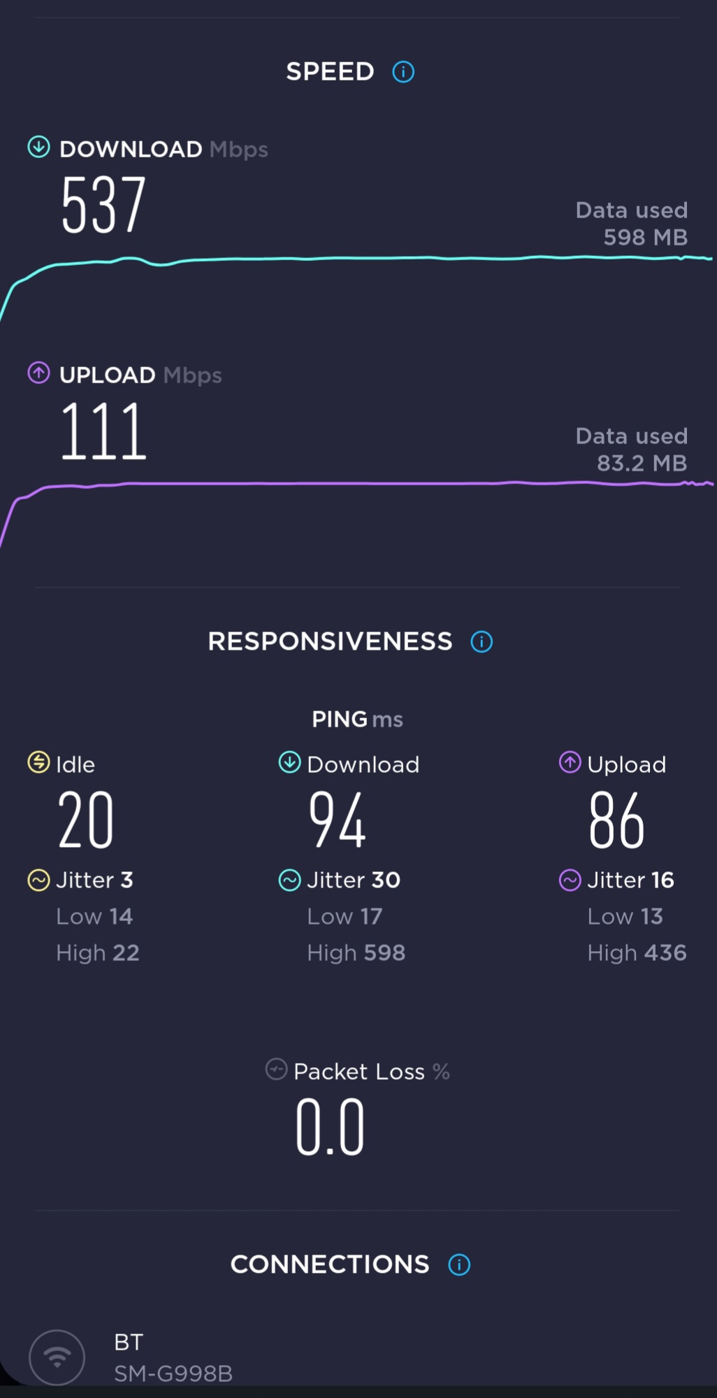 Screenshot 20221128 181549 Speedtest — Postimages
