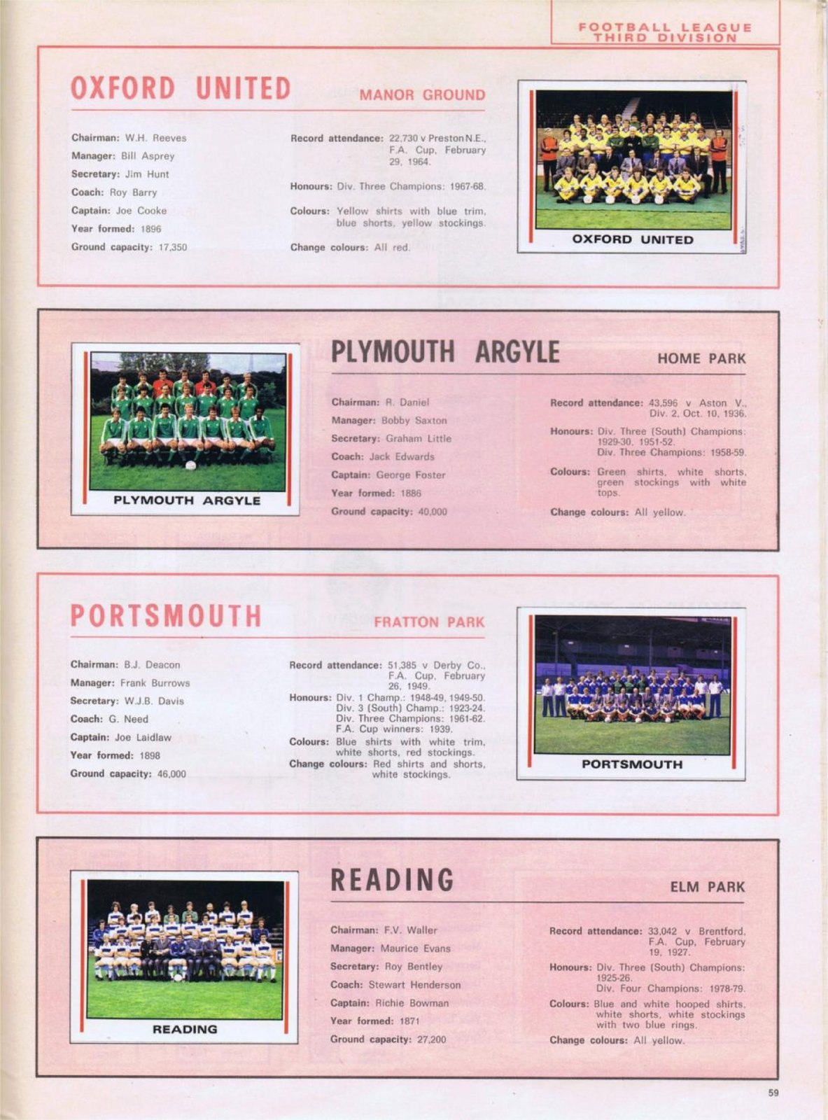 1980 81 61 — Postimages