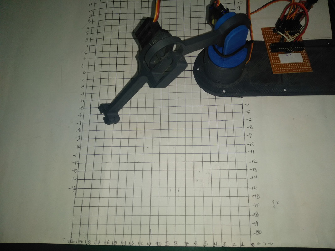 GitHub - Basilisvirus/Inverse-Kinematics-3-DOF-Robotic-arm