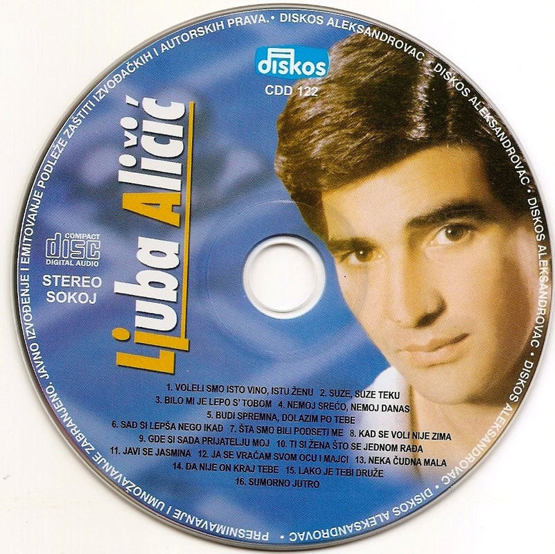 2004 Cd1 — Postimages