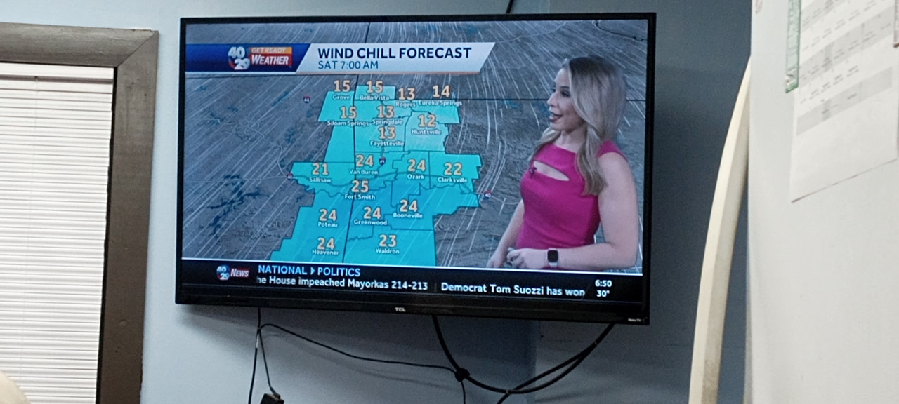 My weather chick may be hotter than yours. > General Discussion > AR15.COM