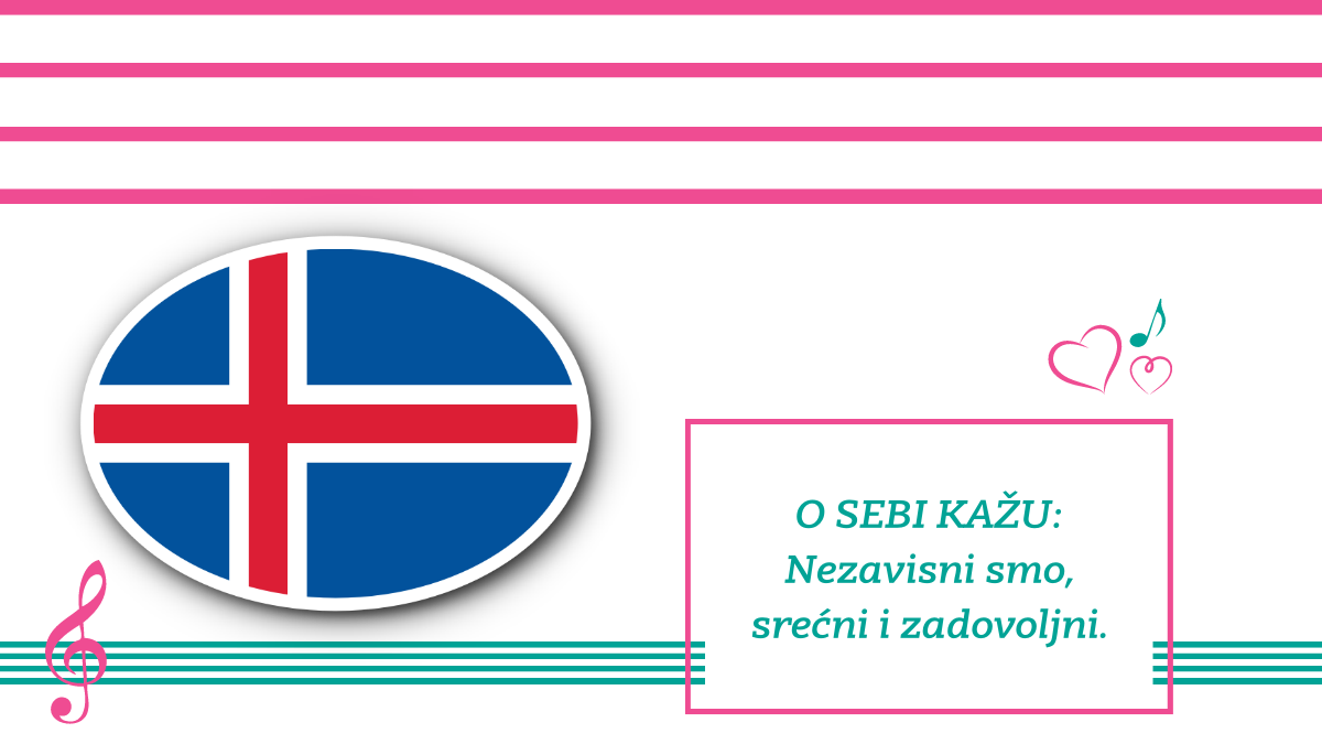 Island 2021 | „10 years“ iz mog ugla - ESC Serbia | Evrovizija.rs