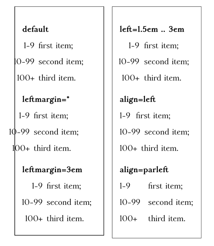 LaTeX lists | Vladar's Blog