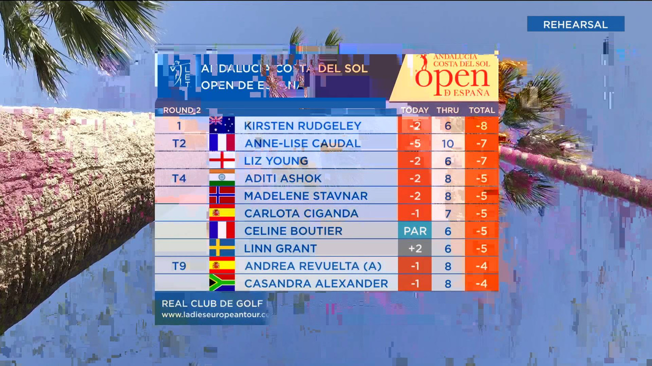 D 561 LET 2023 ACd S Day 2 Path 1 0070 11154 V 7200 20231124 161115 — Postimages