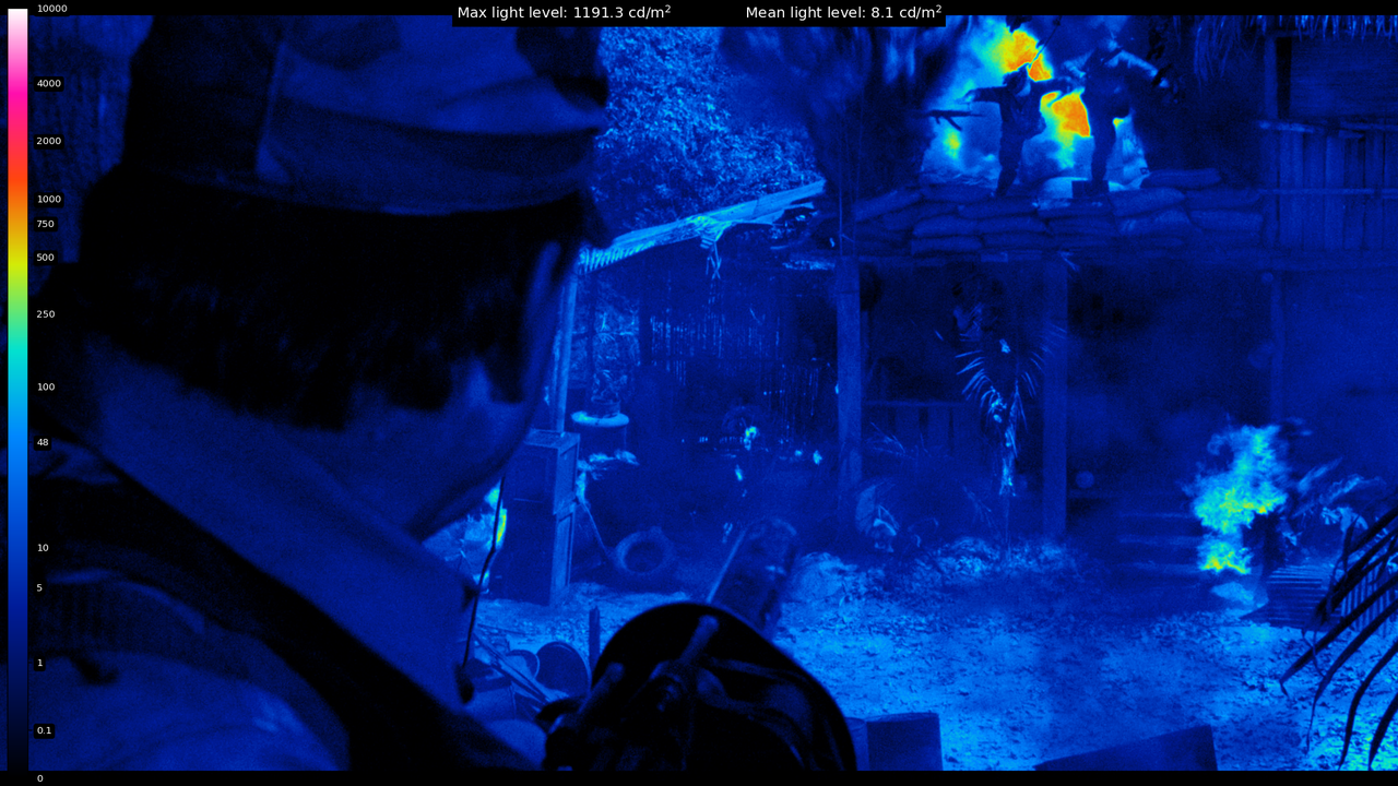 heatmap Predator SEG FPL Main Feature t02 mkv snapshot 00 25 11 357 ...