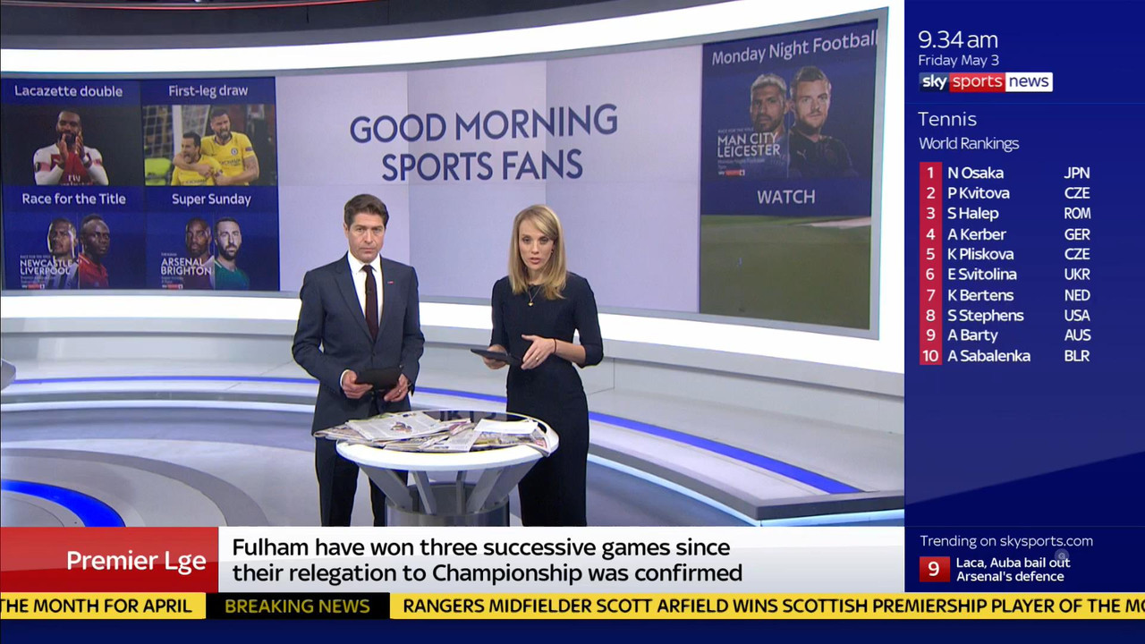 03 May 09 00 00 Good Morning Sports Fans Round up of the sp — Postimages