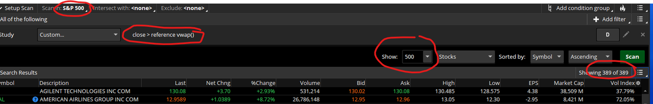VWAP Crosses, Format, Watchlist, Label, Scan for ThinkorSwim - useThinkScript Community