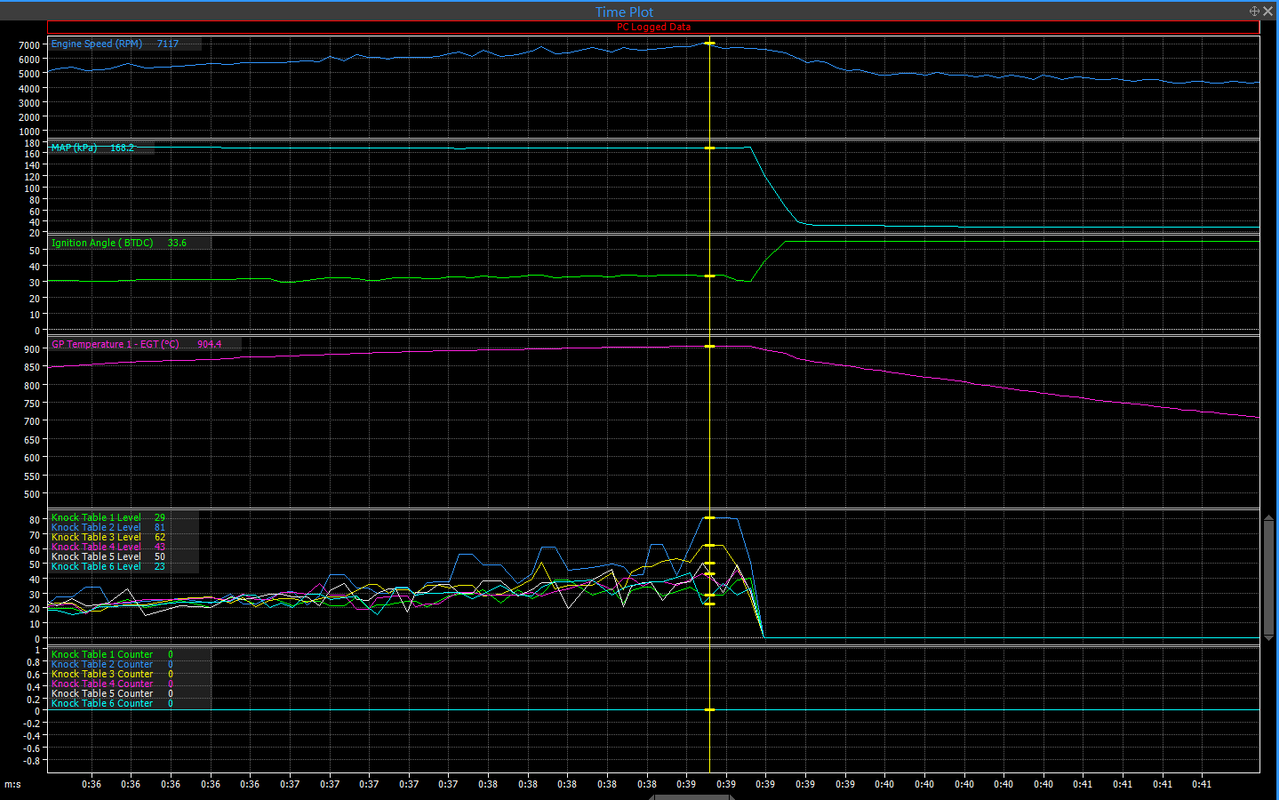 Knock Ears - Tips Needed - RB26 - G4x - Forums | Link Engine Management