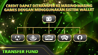 KLIKWIN88 : Situs IDN Slot Resmi Terpercaya Gampang Menang Maxwin Terbaru 2025