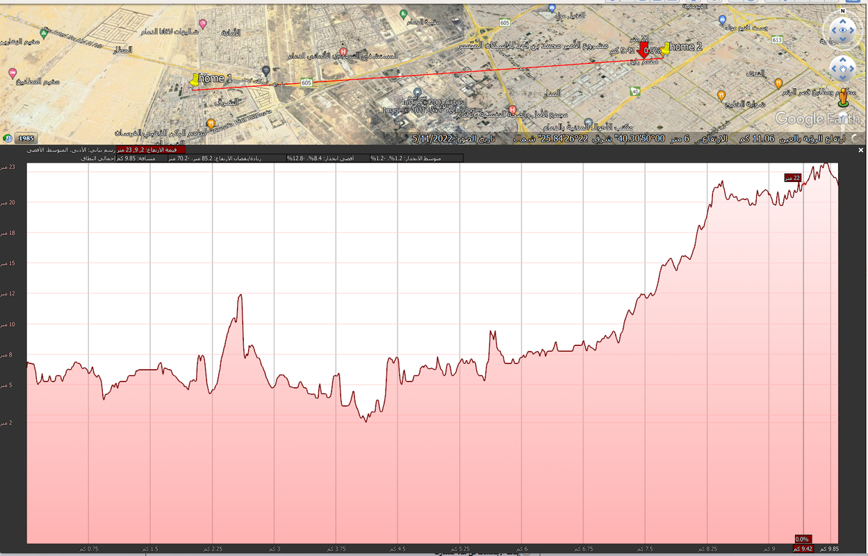 3111111 — Postimages