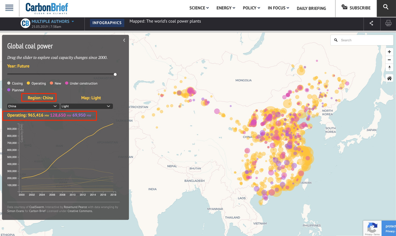 Is China Serious About Climate Change? | NOT A LOT OF PEOPLE KNOW THAT