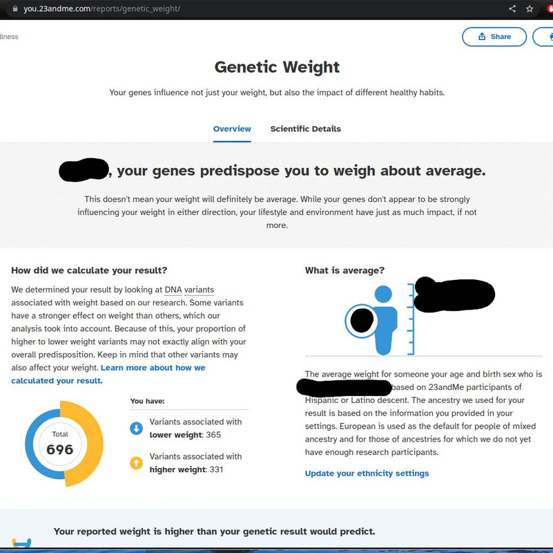 Partner's weight genes — Postimages